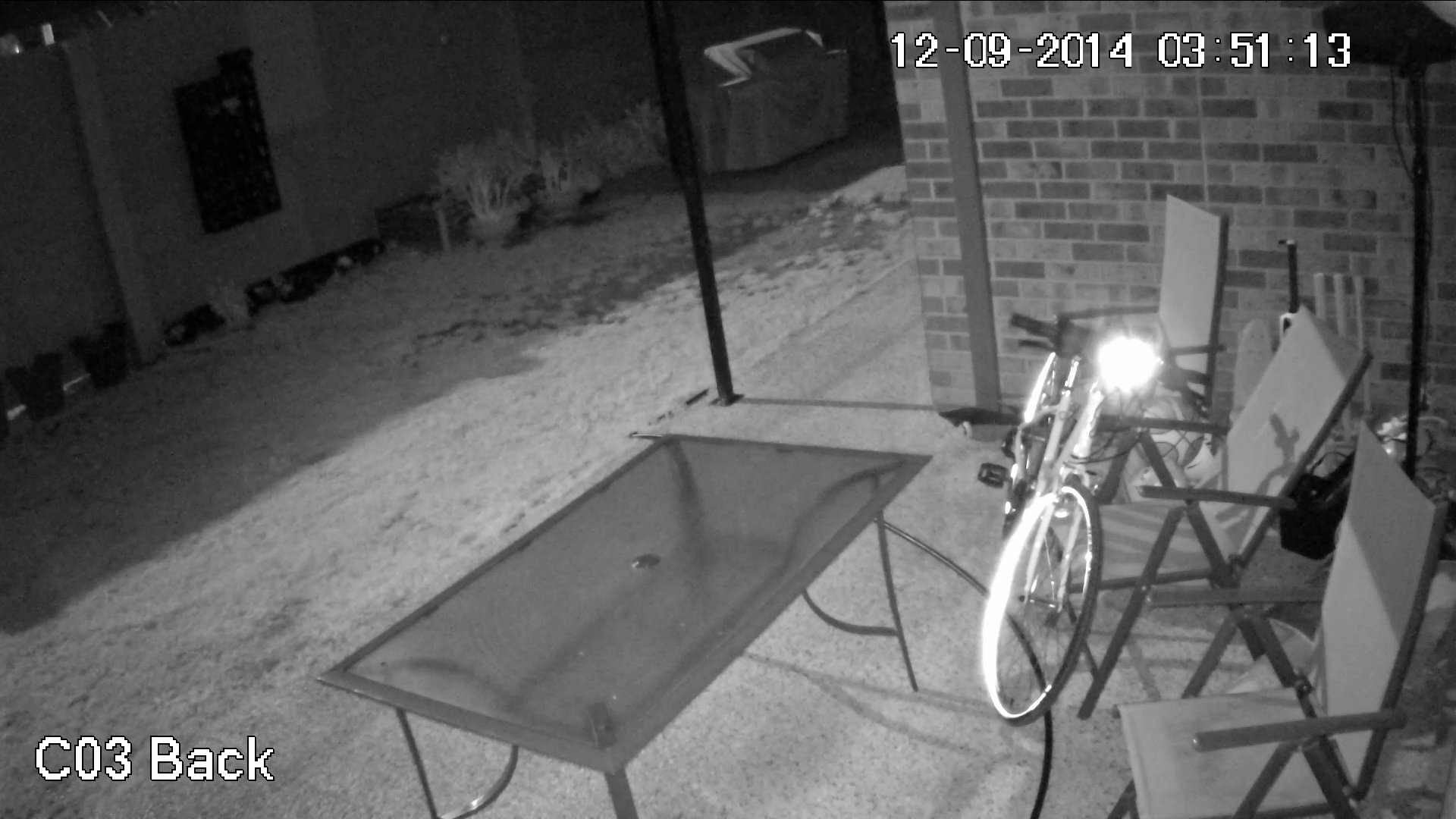 HD CCTV and SD CCTV Samples